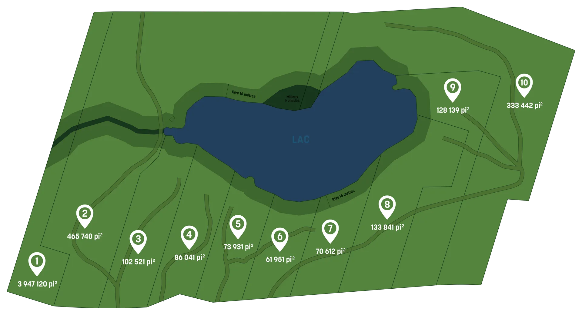 Terrains Archive - Terrains Mauricie